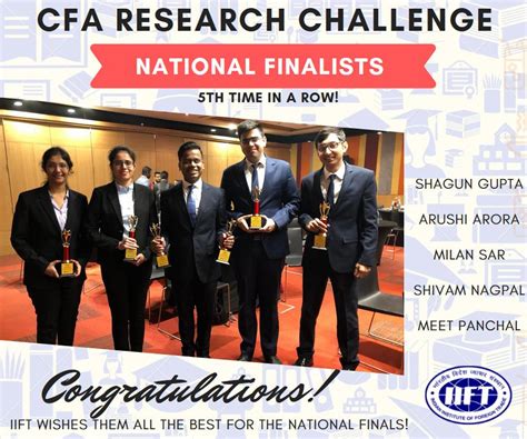 Ashna Gupta Posted On Linkedin