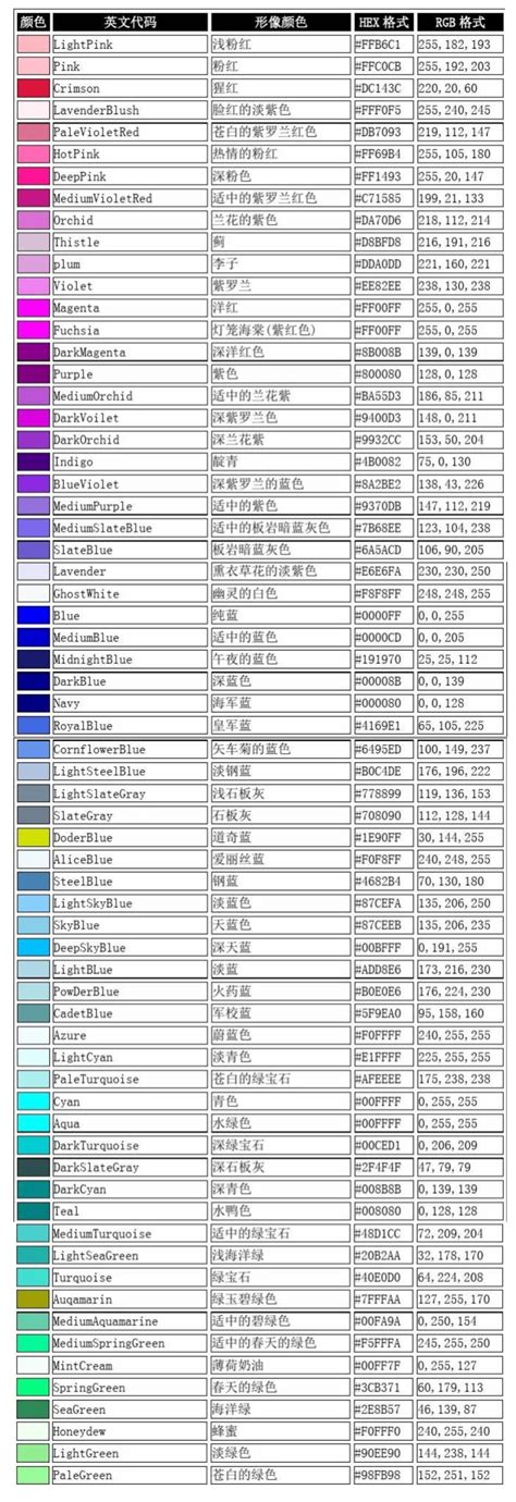 Mfc 颜色对照表 天子骄龙 博客园
