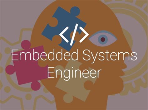 Firmware Engineer And Experienced Embedded Software Architect