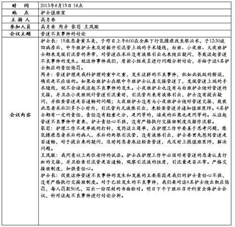 质控小组会议记录 范文118