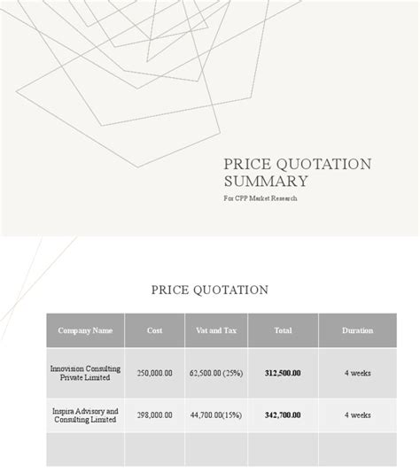 Price Quotation Summary Pdf Price Quotation Summary Pdf