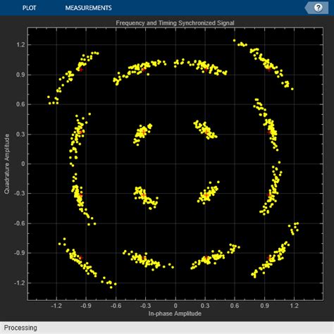Comm Symbolsynchronizer