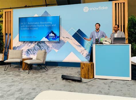 Vikas Malik On Linkedin Snowflakesummit