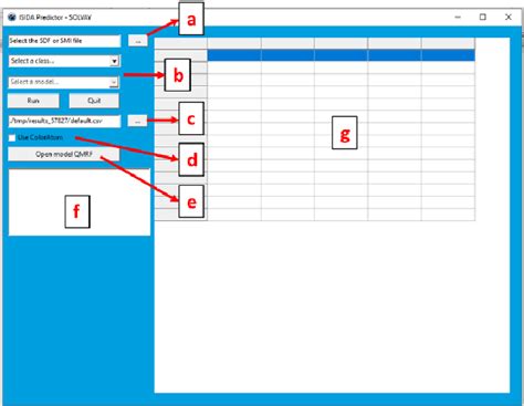 Predictor Interface See Paragraph 4 3 1 For Labels A To G Download Scientific Diagram