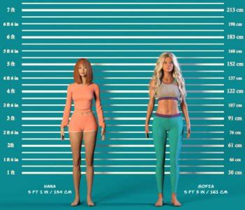 Height Charts Erofus Sex And Porn Comics