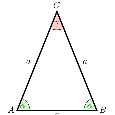 Isosceles Triangle In Nature At David Cadell Blog
