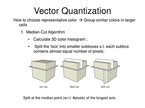 Ppt Color Quantization Powerpoint Presentation Free Download Id1833947