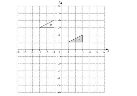 Transformations Cie Igcse Maths Core Questions And Answers 2023 Easy Save My Exams