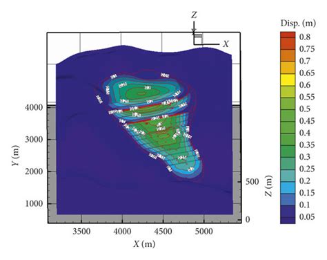 Isoline Graph Of Displacement At Step 8 A The 3d View Of Download Scientific Diagram