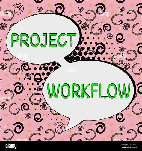 Text Sign Showing Project Workflow Business Idea Evaluate Your Ability