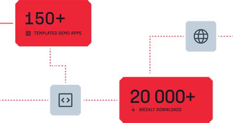 Ready To Use Demo Applications And Features Jointjs