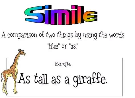 Simile Meaning Examples Characteristics Types Simile Poems Function
