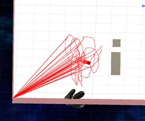 Changing Resolution For Example Rotating Screen Breaks Things Issue