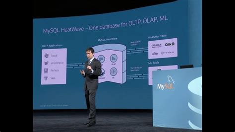 Nipun Agarwal On Linkedin Mysql State Of The Dolphin Oracle Cloud World 2022