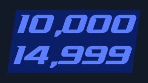 CS Rank Distribution In Percentage Of Players In Each Tier