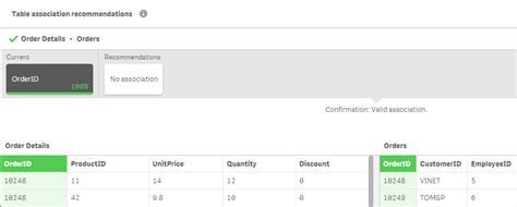 Creating First Qliksense Application Learn Qlikview