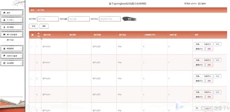 Springbootvue戏曲文化博物馆【程序论文开题】计算机毕业设计基于springboot的戏曲文化传播论文 Csdn博客