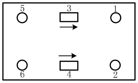 A Method For Automatic Deviation Correction Control Of Magnetically