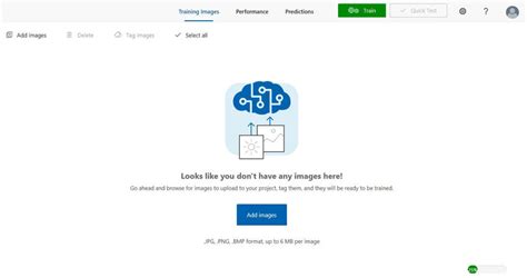 Unlocking The Potential Of Azure Custom Vision Service A Step By Step Guide