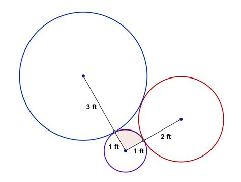 Math Principles Three Tangent Circles