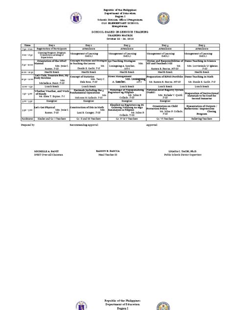 Inset Training Matrix Pdf