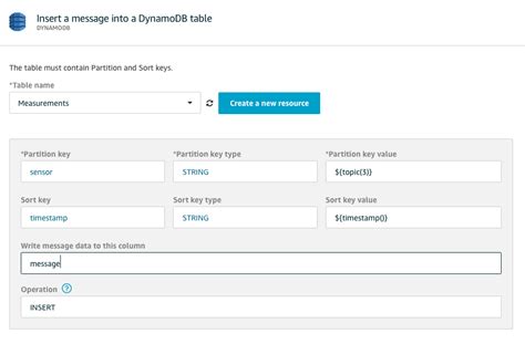 Build An Iot System With Arduino Aws And Flask By Diego Sonaglia Medium