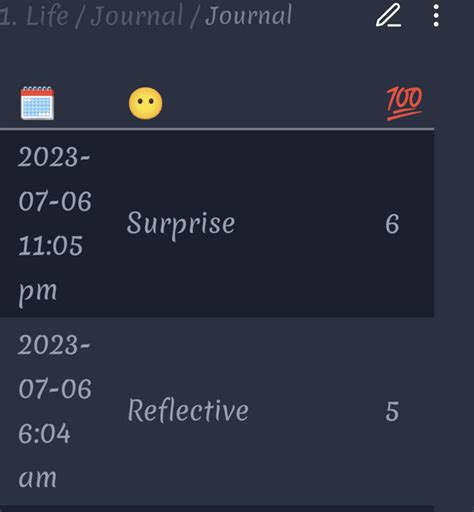 Dataview Sorting Robsidianmd