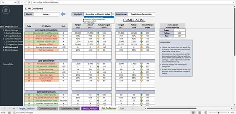 CRM KPI Dashboard Excel Template Excel KPI Report Template Dynamic Reporting Template