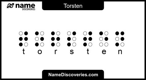 Torsten Name Meaning And Origin