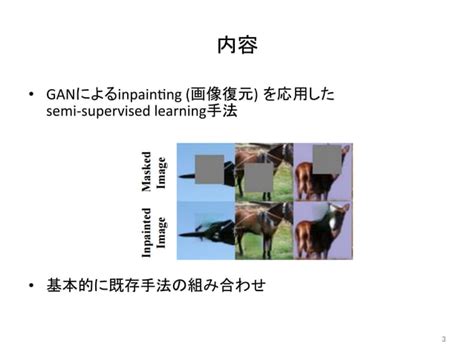 Dl輪読会 Semi Supervised Learning With Context Conditional Generative