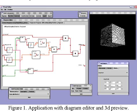 Opengl Architecture Review Board Semantic Scholar