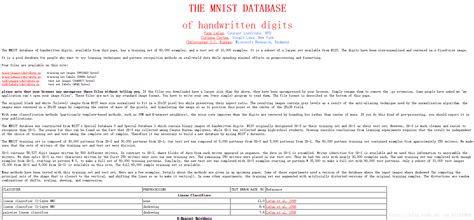 Dataset之mnist：mnist手写数字图片识别及其ubytegz文件数据集简介、下载、使用方法包括数据增强之详细攻略
