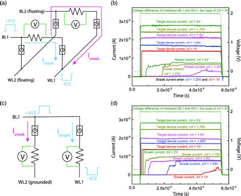 Timing Selector Using Transient Switching Dynamics To Solve The Sneak Path Issue Of Crossbar