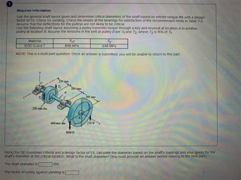 Solved Use The General Shaft Layout Given And Determine