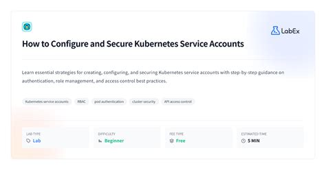 How To Configure And Secure Kubernetes Service Accounts Labex