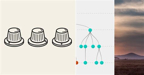 List Understanding Algorithms Simply Curated By Wen Yu Medium