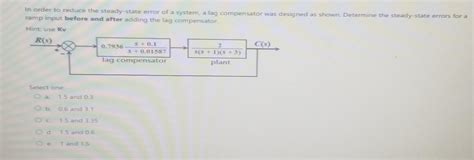Solved In Order To Reduce The Steady State Error Of A Chegg