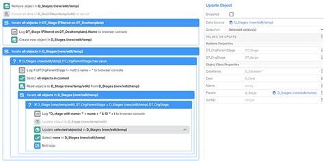 nested iterations on objects ask the community appfarm community
