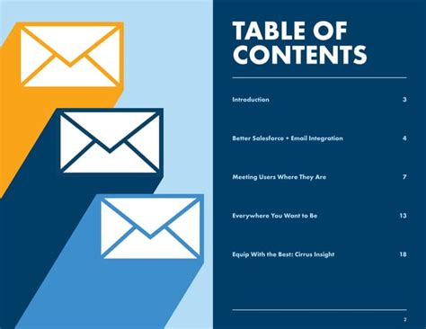 Salesforce In Your Inbox PDF