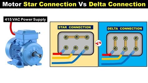 Difference Between Motor Star Connection And Delta Connection Electricaltechnician Youtube