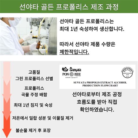 1 선야타 브라질 그린 프로폴리스 원액 30ml Brazil Green Propolis
