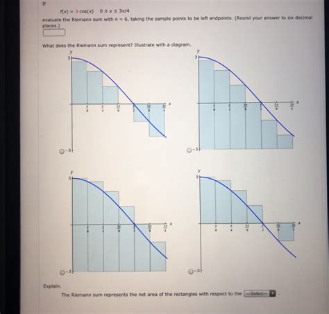 solved if f x 3 cos x 0 sxs 3x 4 evaluate the riemann