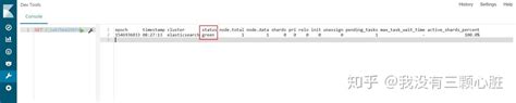 Elasticsearch快速入门 知乎