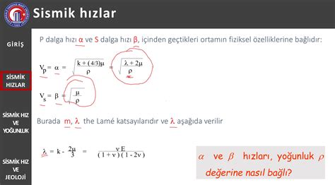 Elastic Wave Propagation Ders 10 Elastik Dalgaların Yayınımı