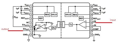 About The ADuM3190 Output Offset Q A Interface And Isolation EngineerZone