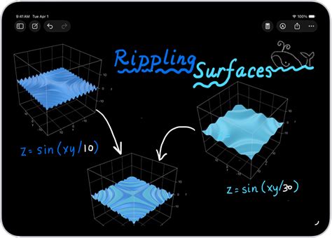 Work With Graphs In Math Notes In Calculator On Ipad Apple Support