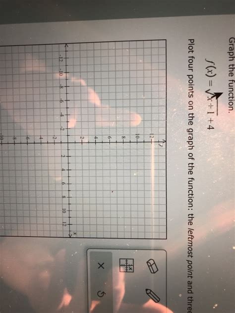 Solved Graph The Function X 71 4 Plot Four Points On
