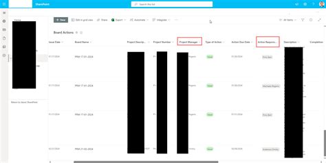 Reading Sharepoint Emails Knime Analytics Platform Knime Community
