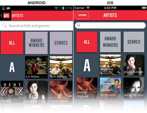 Cross Platform App Design For Ios And Android