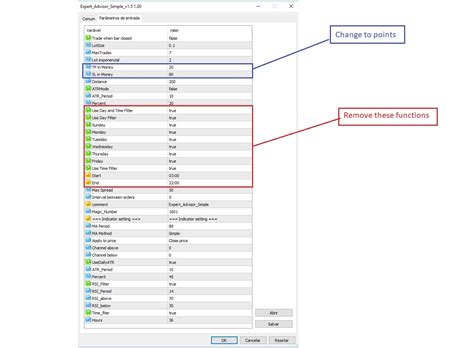 Update Indicator And Expert Advisor An Order To Develop The Technical Indicator At Mql5